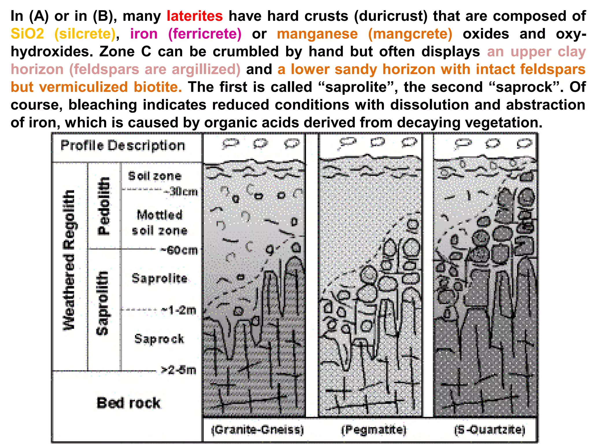 Economic geology - Supergene ore deposits | PPT