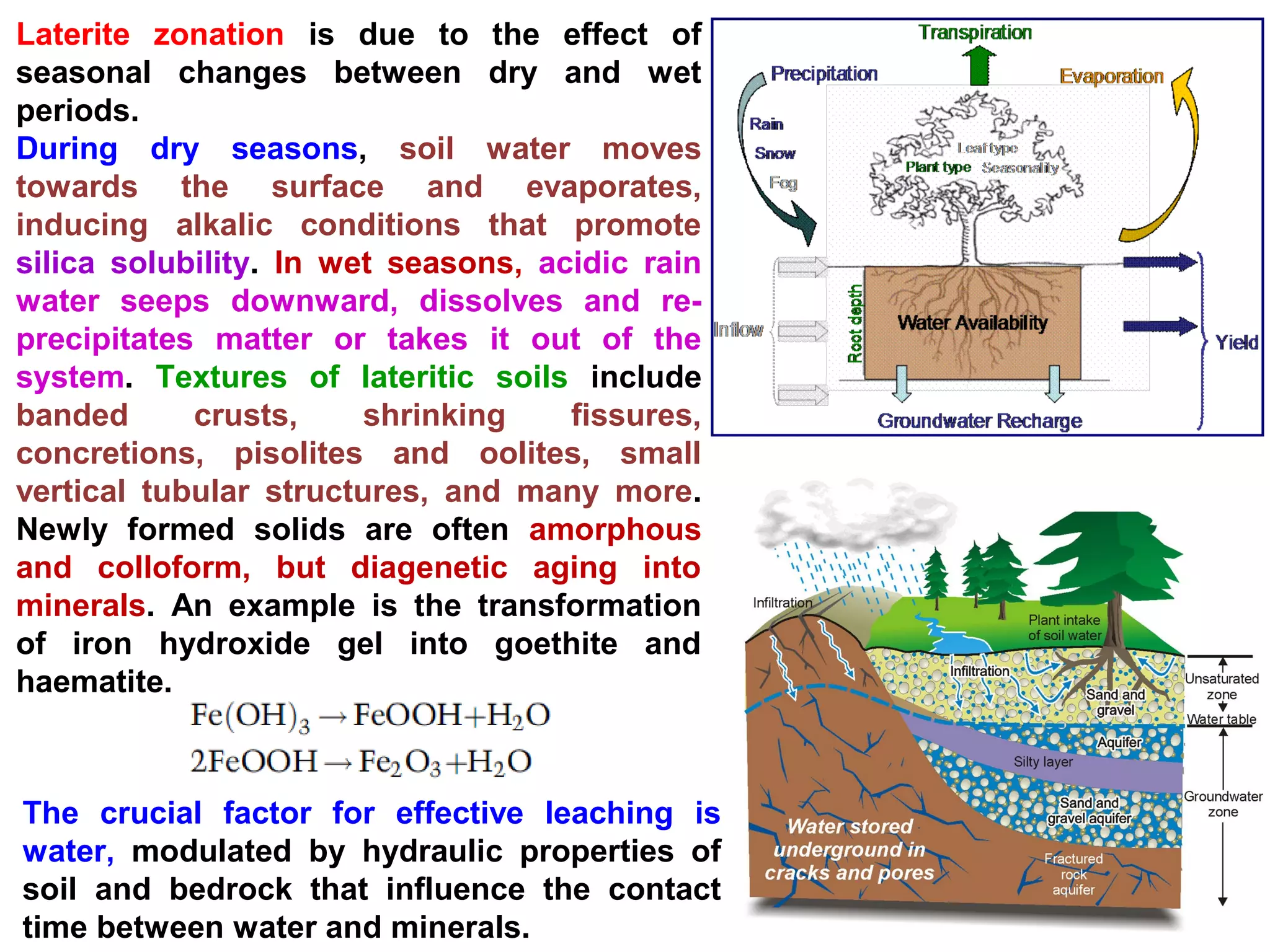 Economic geology - Supergene ore deposits | PPT