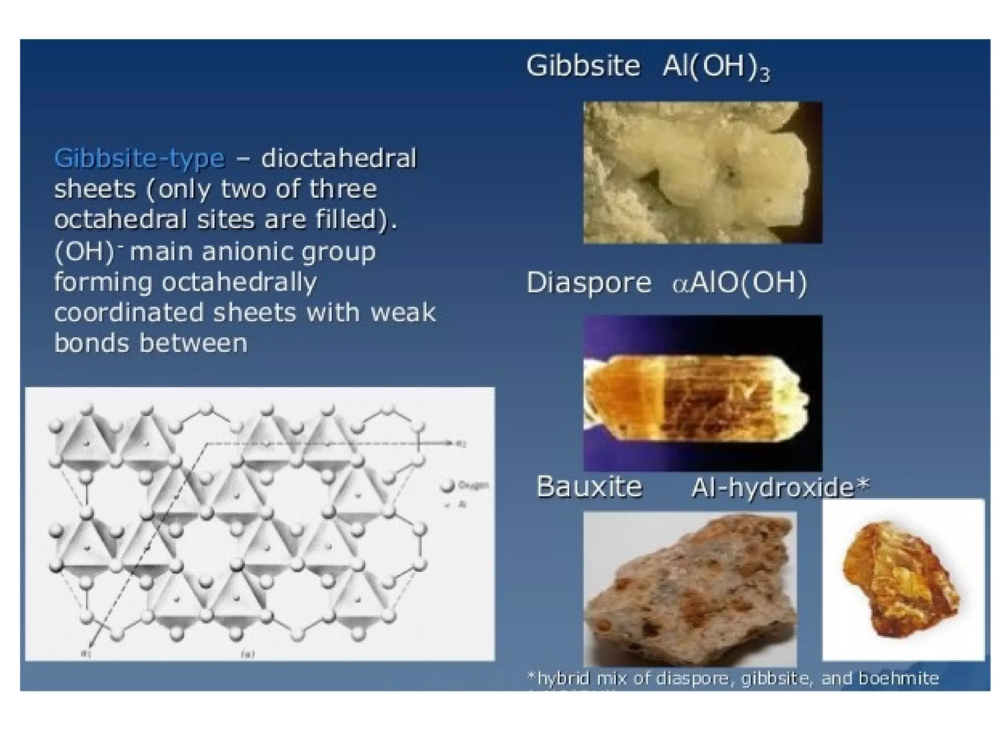 Economic geology - Supergene ore deposits | PPT