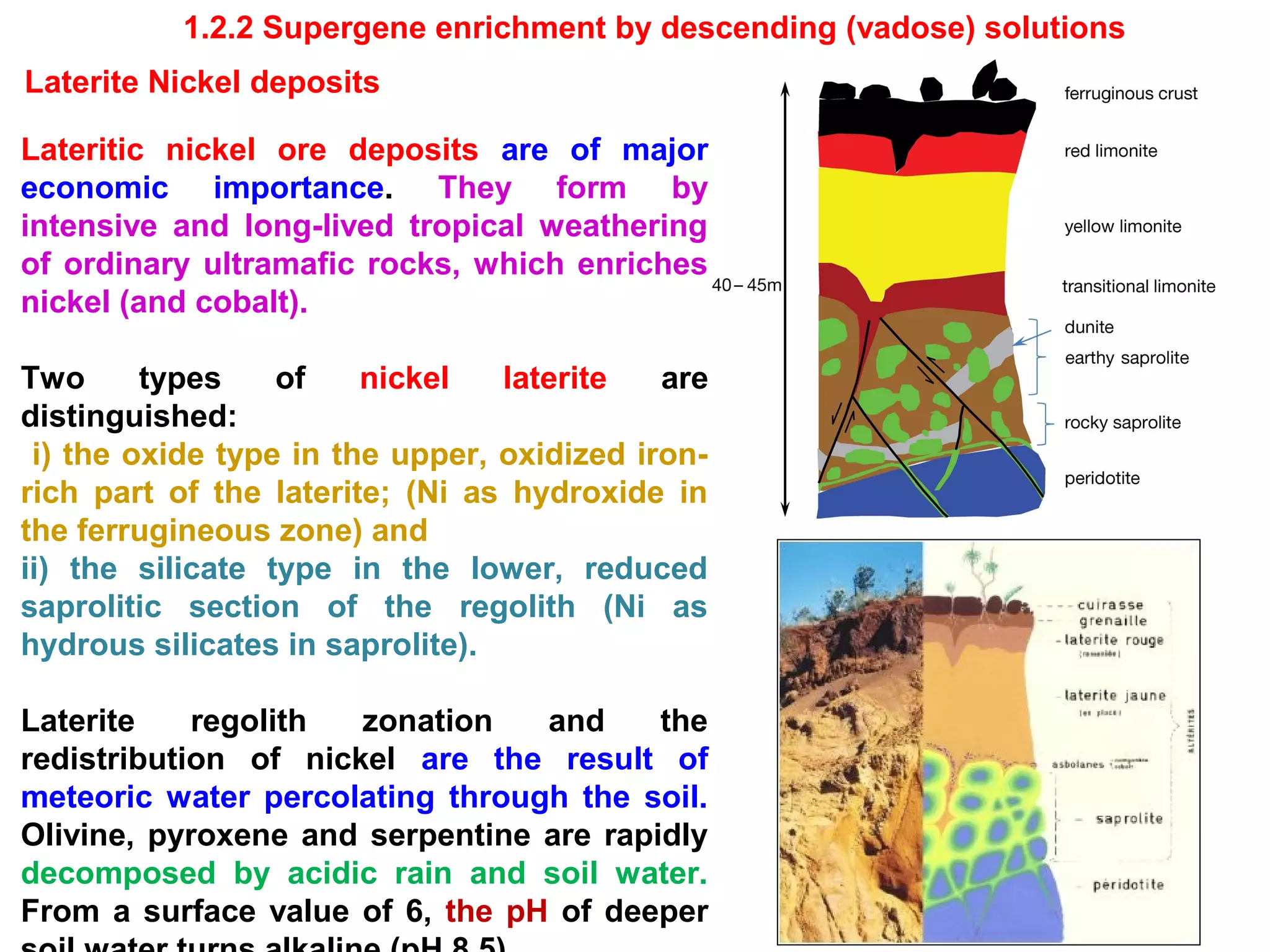 Economic geology - Supergene ore deposits | PPT