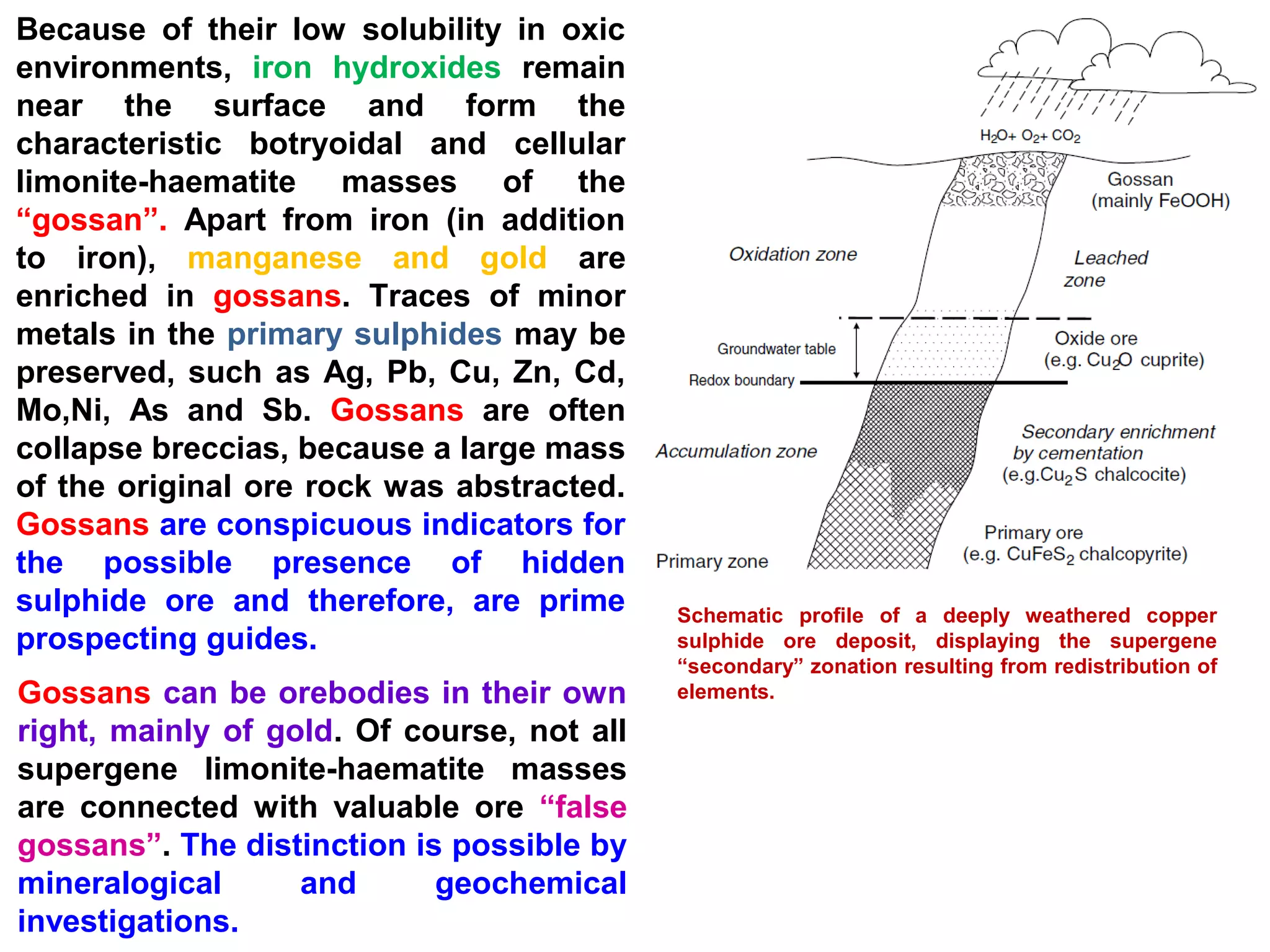Economic geology - Supergene ore deposits | PPT