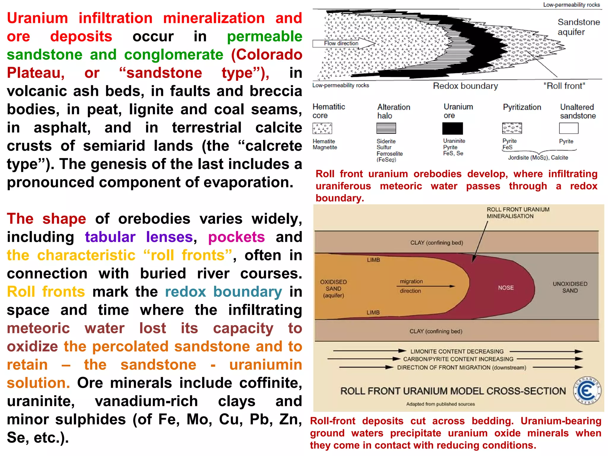 Economic geology - Supergene ore deposits | PPT