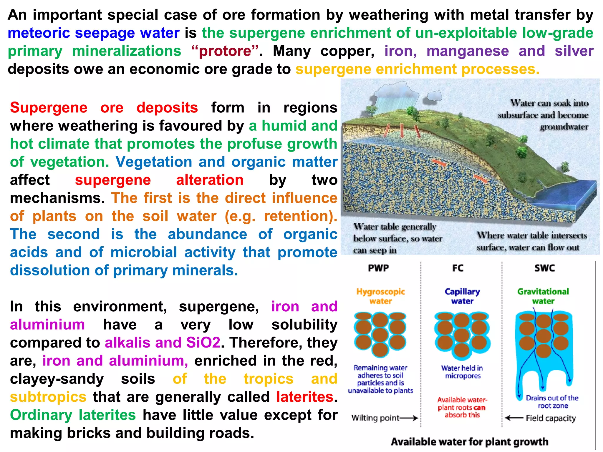 Economic geology - Supergene ore deposits | PPT