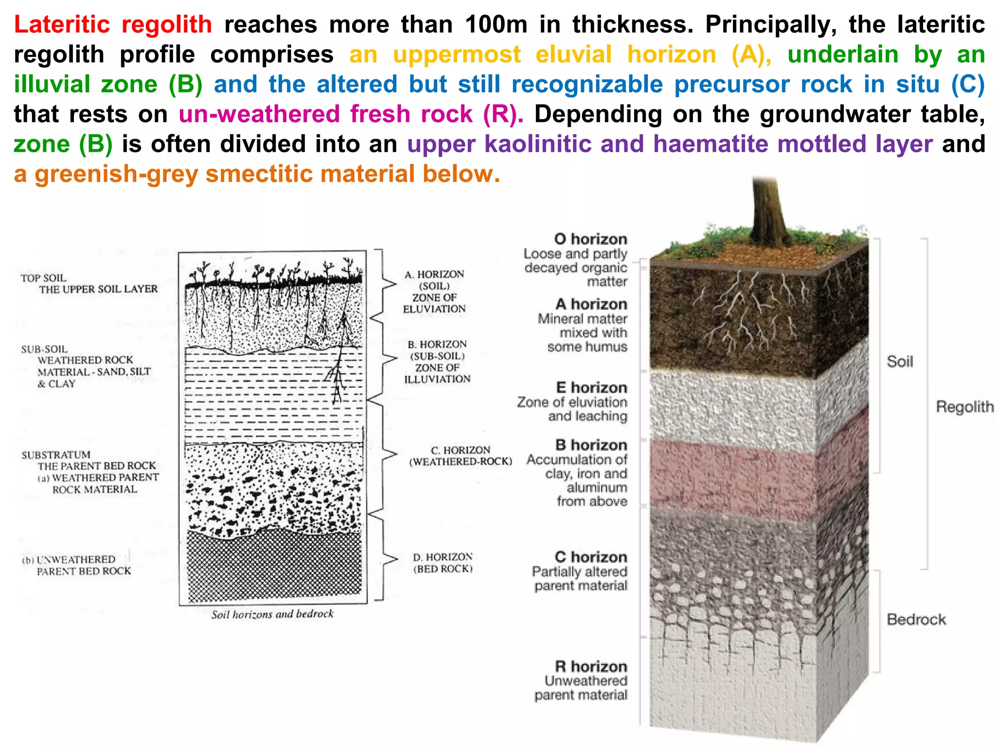 Economic geology - Supergene ore deposits | PPT