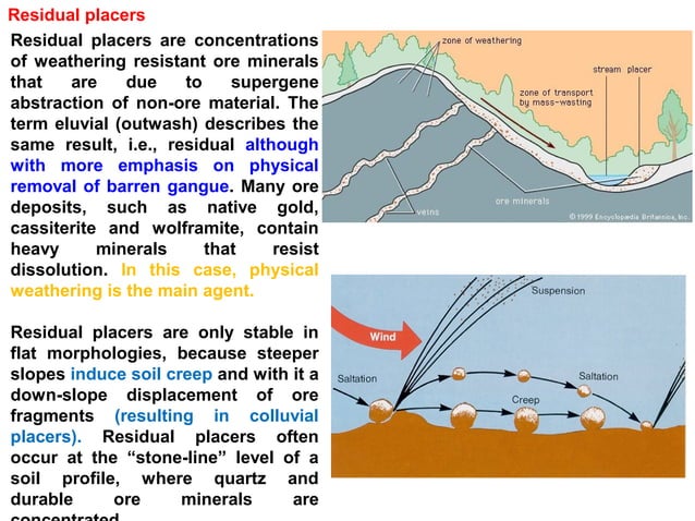 Economic geology - Supergene ore deposits | PPT