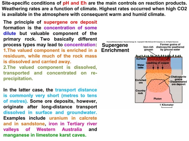 Economic geology - Supergene ore deposits | PPT
