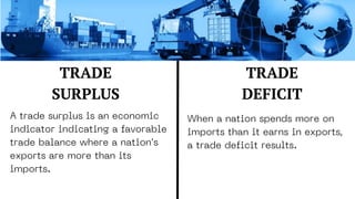 Economic Globalization - North America.pptx