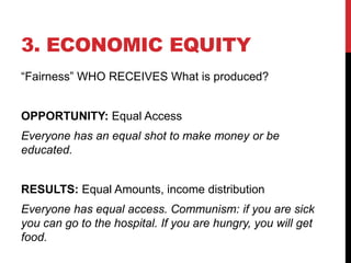 Economic Equity Examples