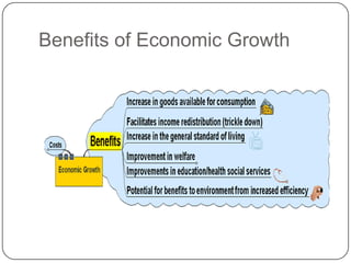 Economic growth | PPT
