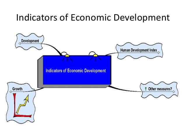 Economic growth and development and Income