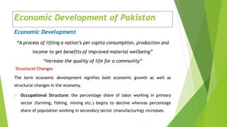 ECONOMIC GROWTH AND DEVELOPMENT.pptx