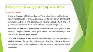 ECONOMIC GROWTH AND DEVELOPMENT.pptx