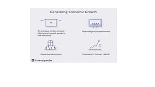 Economic Growth and Development power point chapter 5 (1) (1).pptx