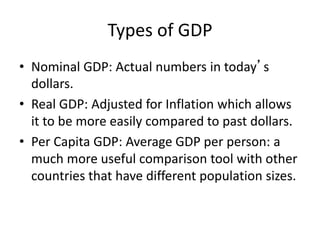 Measuring Economic Growth and GDP | PPTX