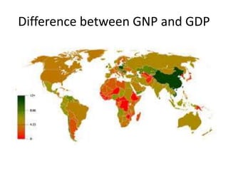 Measuring Economic Growth and GDP | PPTX