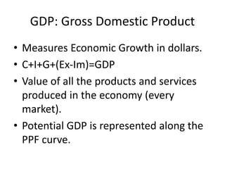 Measuring Economic Growth and GDP | PPTX