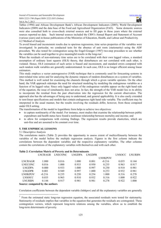 Economic growth and poverty reduction in nigeria an empirical investigation | PDF