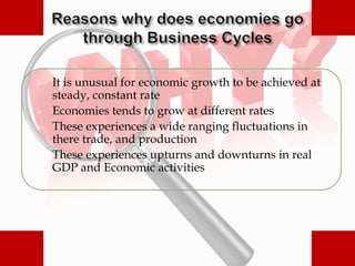 Economic Growth & Business Cycle | PPTX