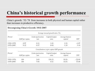 Economic growth china | PPT
