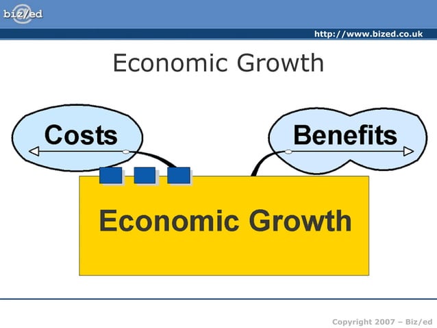 Economic growth cost - benefits.ppt