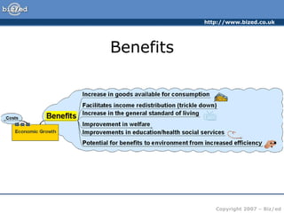 Economic growth cost - benefits.ppt