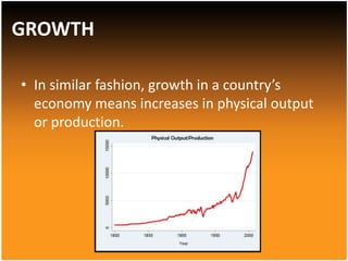 Economic Growth and Development | PPTX