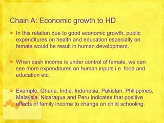Economic growth & human development | PPTX