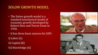 Economic Growth II:Technology, Empirics, and Policy | PPTX