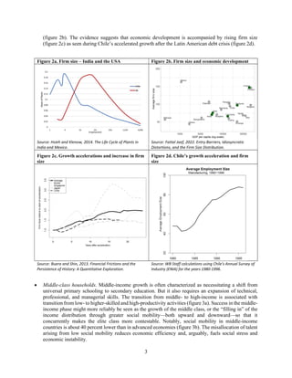 Economic Growth in Middle-Income Countries - World Development Report ...
