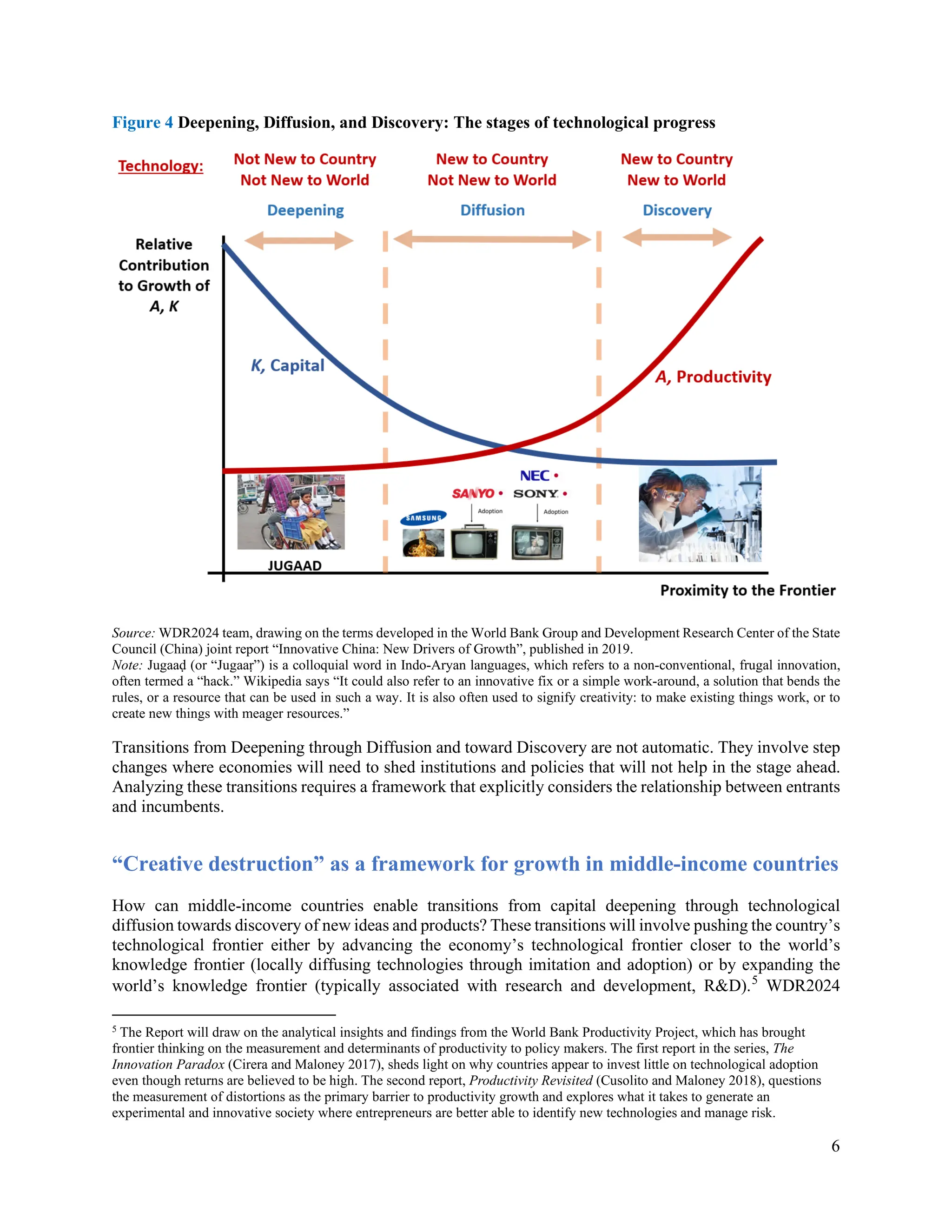 Economic growth in Middle income countries. | PDF