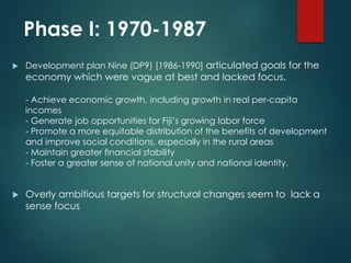 Economic growth of Fiji | PPTX