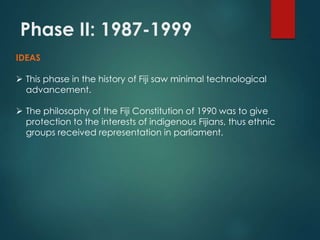 Economic growth of Fiji | PPTX