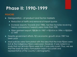 Economic growth of Fiji | PPTX