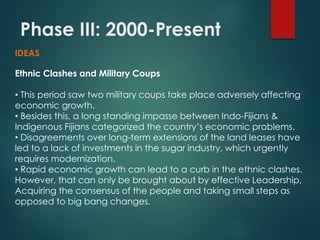 Economic growth of Fiji | PPTX