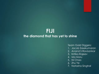 Economic growth of Fiji | PPTX
