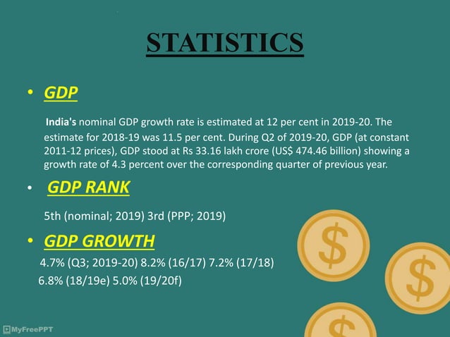 Economic growth of india | PPTX