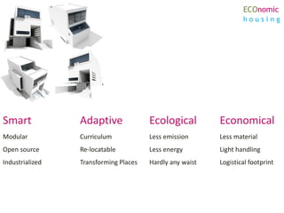ECOnomic Housing | PDF