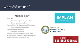 Economic impact analysis of a 100 acres mixed development for the town ...