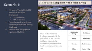 Economic impact analysis of a 100 acres mixed development for the town ...