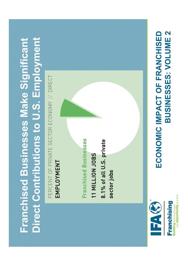 Economic impact of franchised business | PDF | Business | Business and Finance