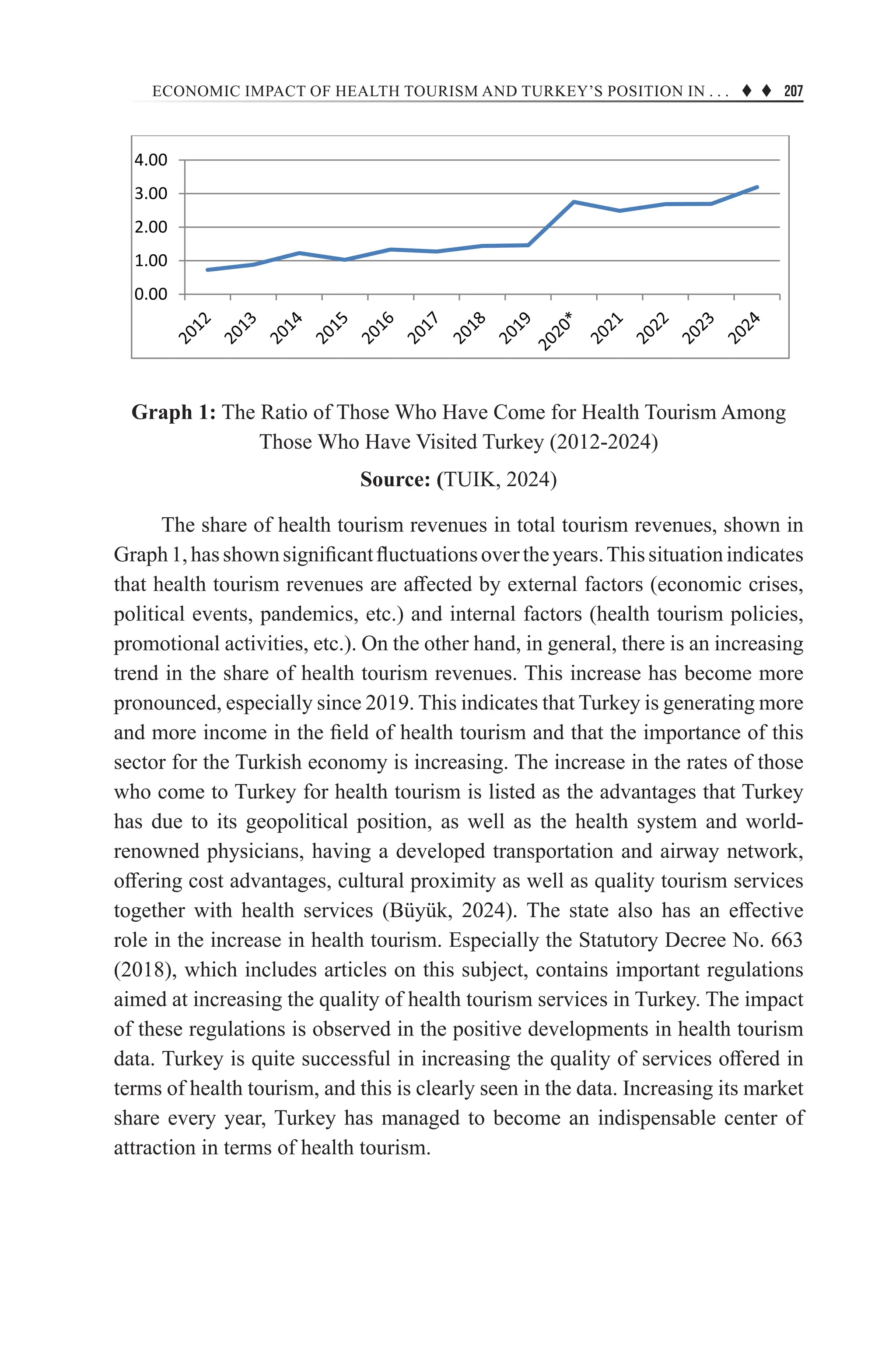 ECONOMIC IMPACT OF HEALTH TOURISM AND TURKEY’S POSITION IN THE GLOBAL ...