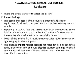 Economic impact of tourism | PPT