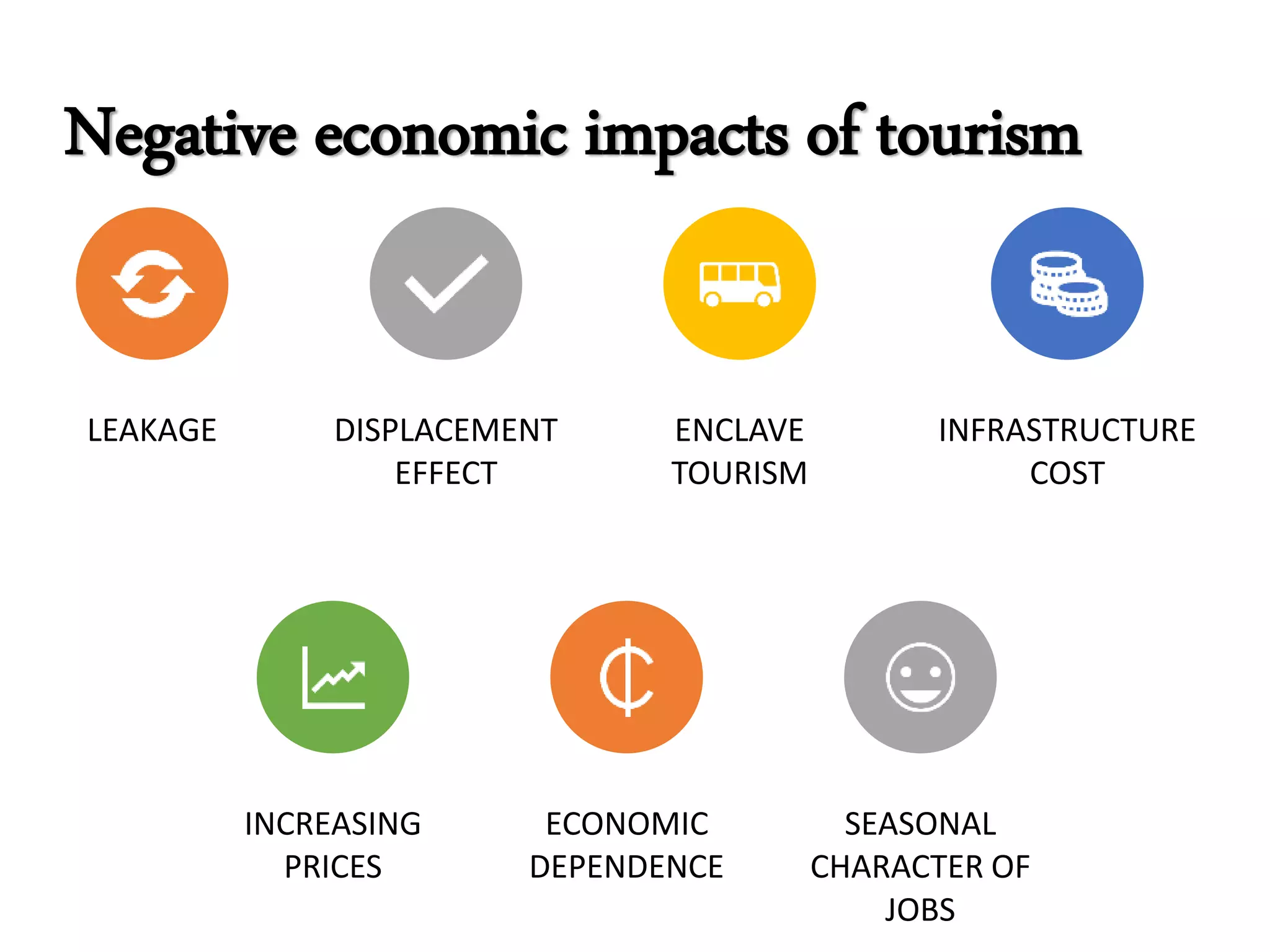 Economic impacts of tourism | PPTX