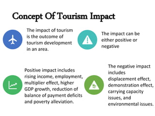 Economic impacts of tourism | PPTX