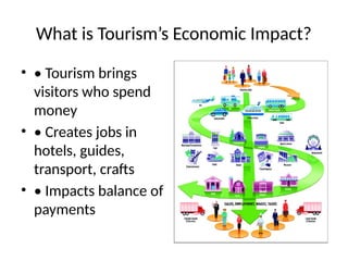 Economic_Impacts_of_Tourism.classification pptx | PPTX