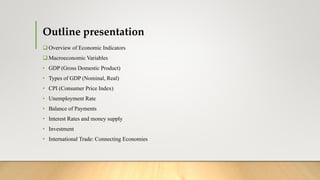 Economic indicators-2.pptx