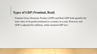 Economic indicators-2.pptx