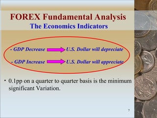 fill Economic INdicators are explained .ppt