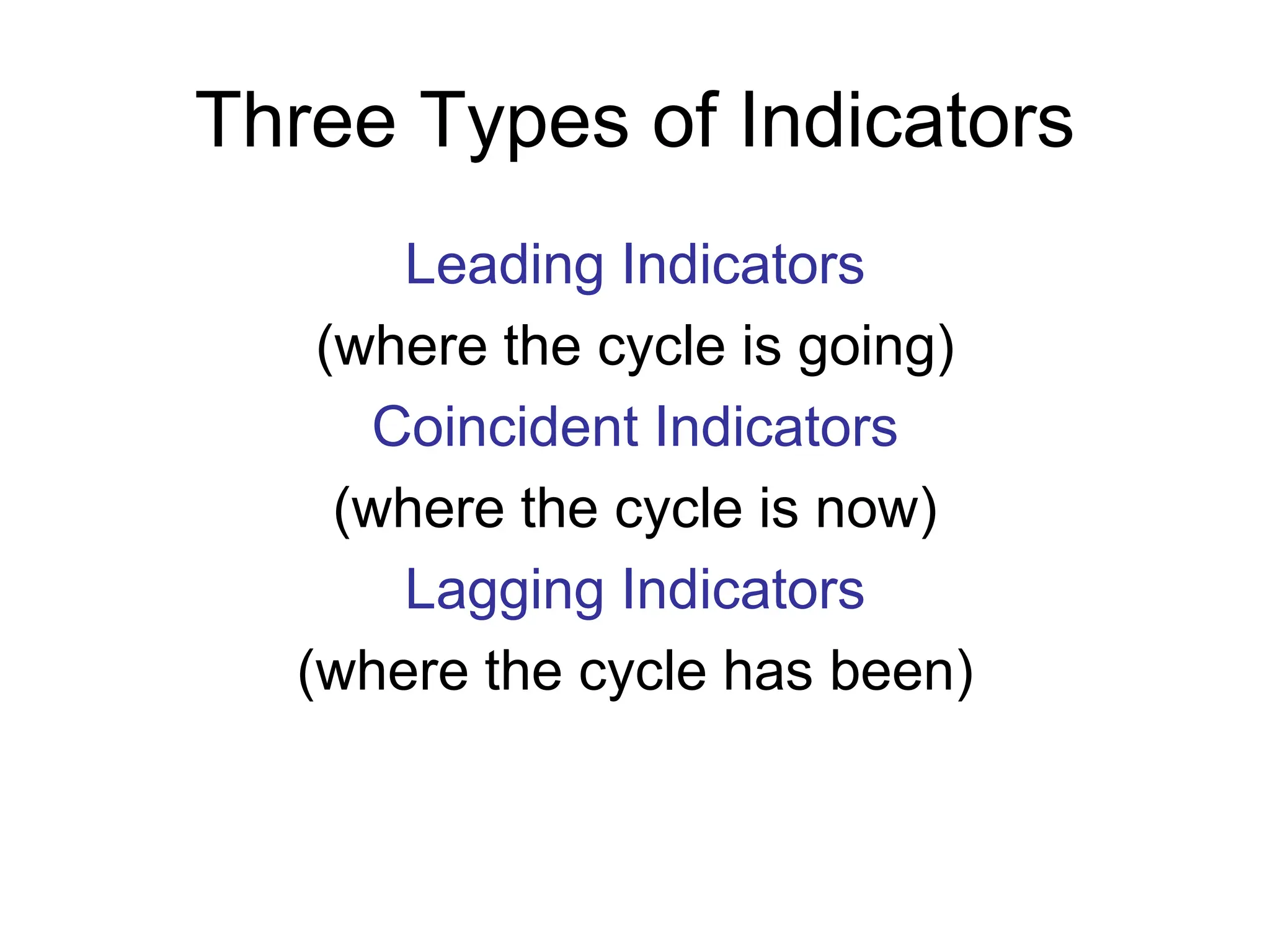 Australian_Economic_Indicators_ 2024.ppt