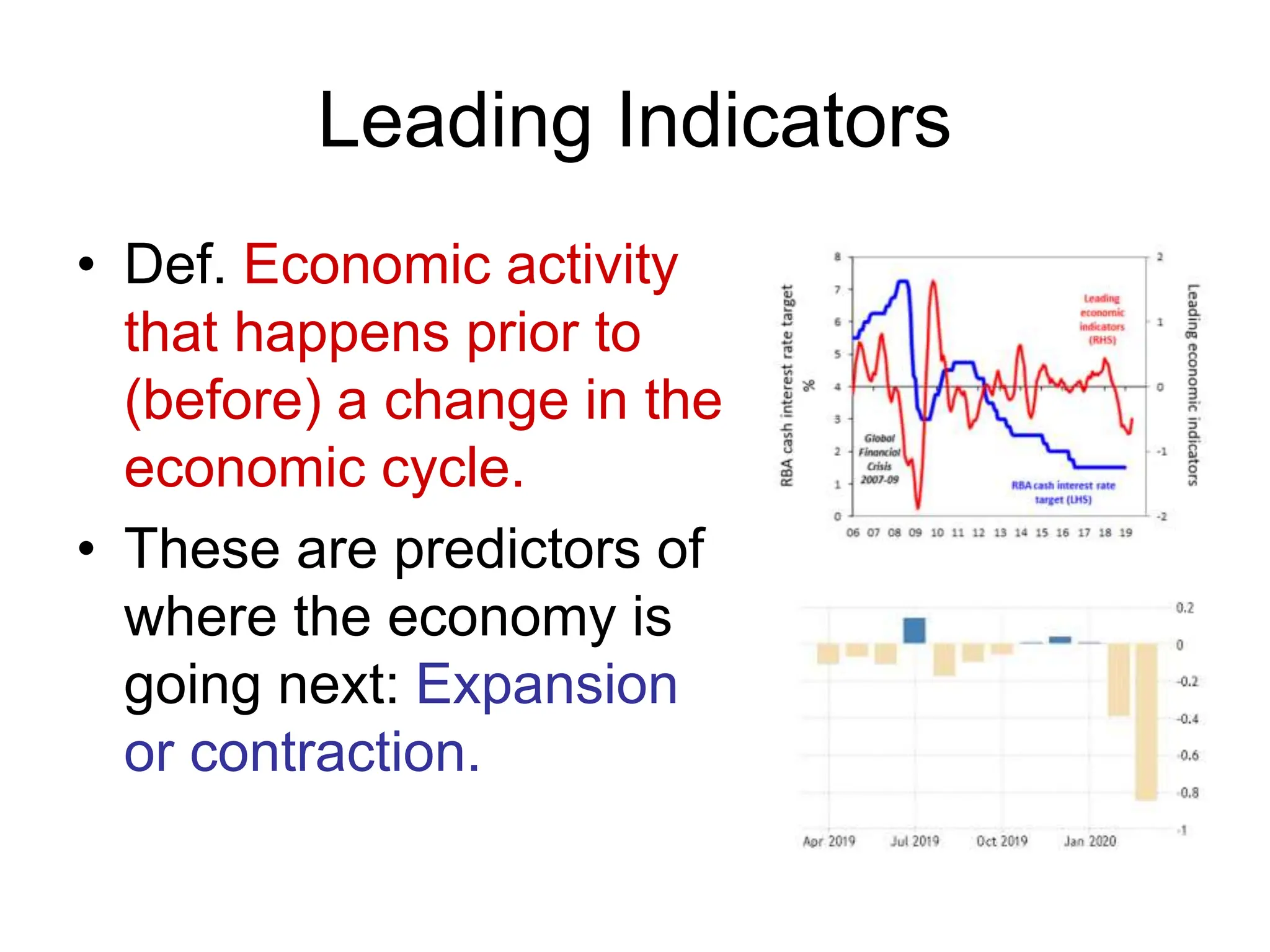 Australian_Economic_Indicators_ 2024.ppt
